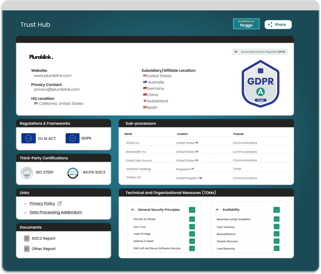 How to Build a Trust Center: Complete Guide [2025]